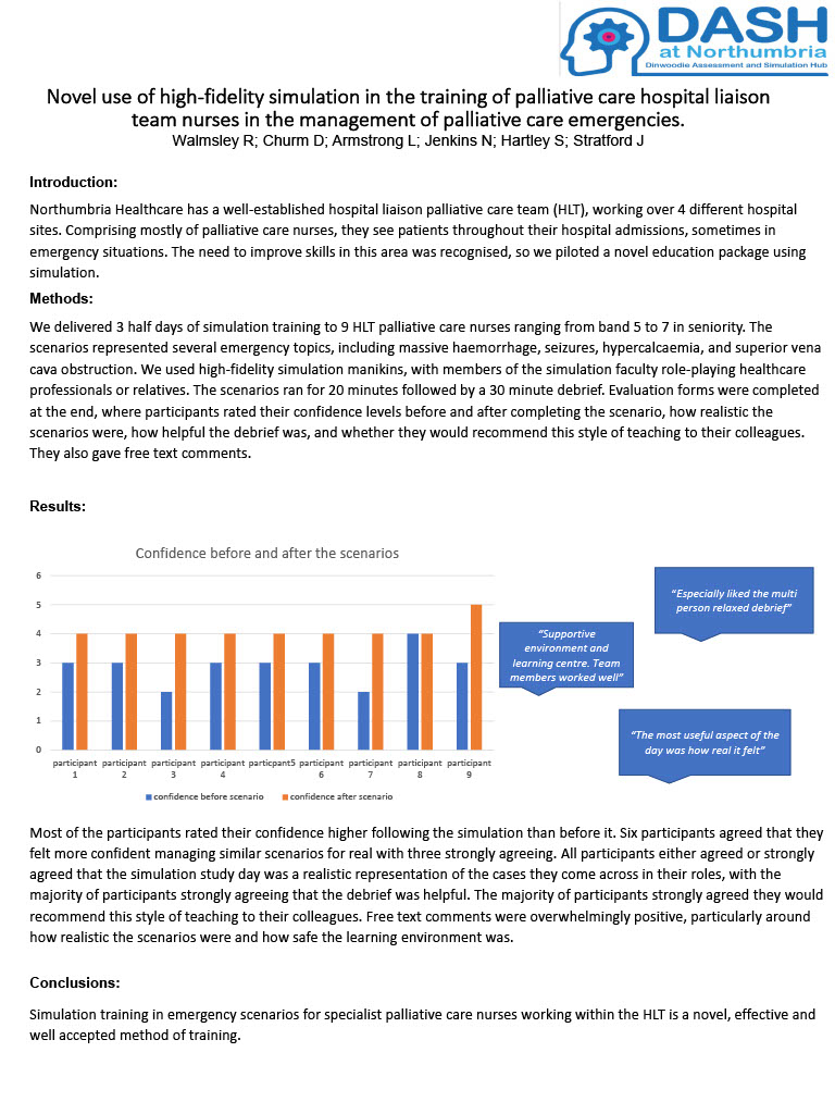 Publications & Posters DASH - Dinwoodie Assessment and Simulation Hub